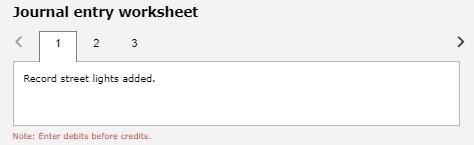 Solved Journal entry worksheet Record cost of cleaning and | Chegg.com