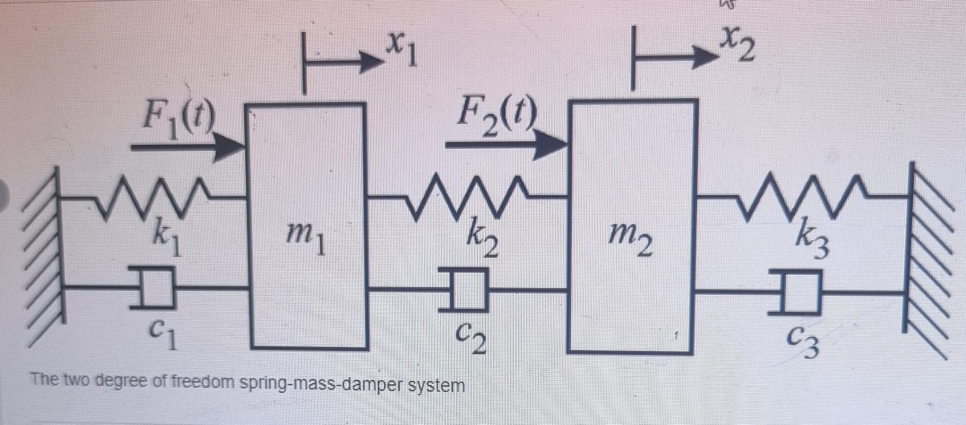 Solved evaluate the system | Chegg.com