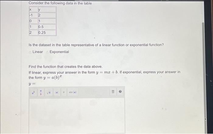 Solved Consider the following data in the table y 2 1 0.5 | Chegg.com