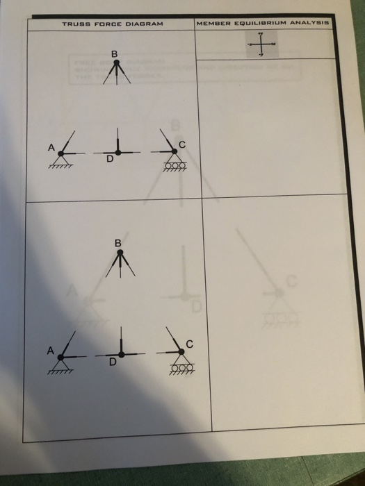 Solved 2) Determine the true magnitude and direction of the | Chegg.com
