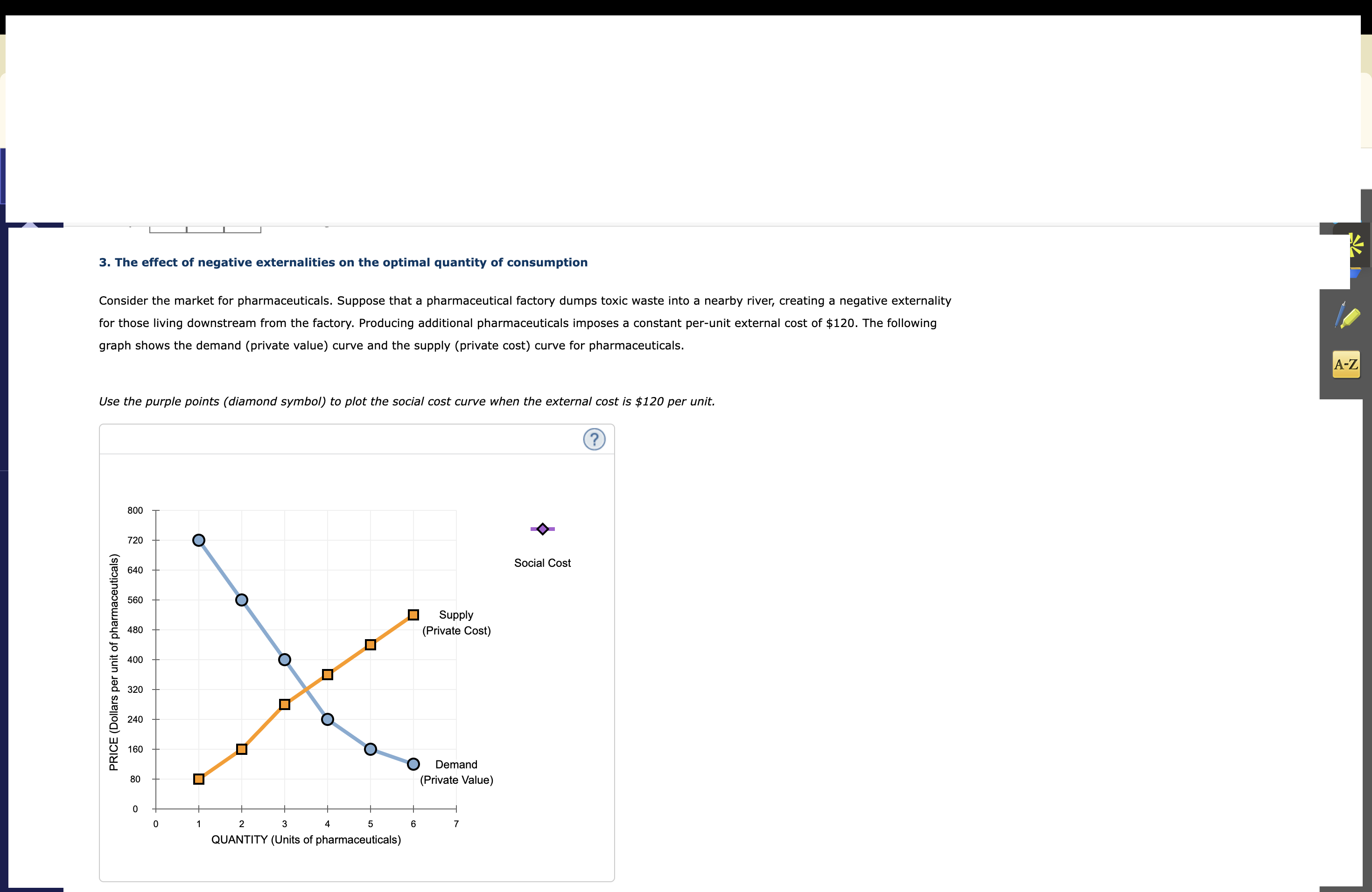 Solved 3. ﻿The effect of negative externalities on the | Chegg.com
