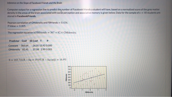 Solved Inference on the Slope of Facebook Friends and the | Chegg.com