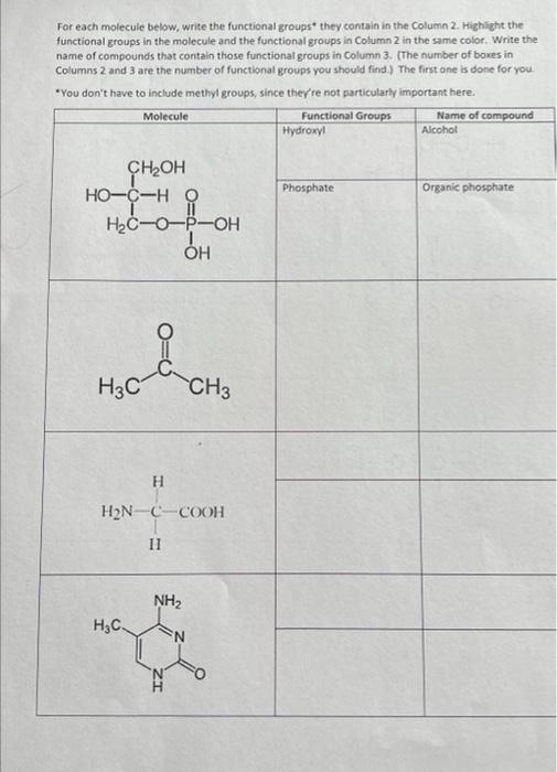 Solved For each molecule below, write the functional groups* | Chegg.com