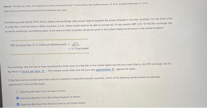 Solved Using data from The Economist's Big Mac Index for | Chegg.com