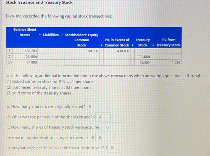 Solved Stock Issuance and Treasury Stock Diva, Inc. recorded | Chegg.com
