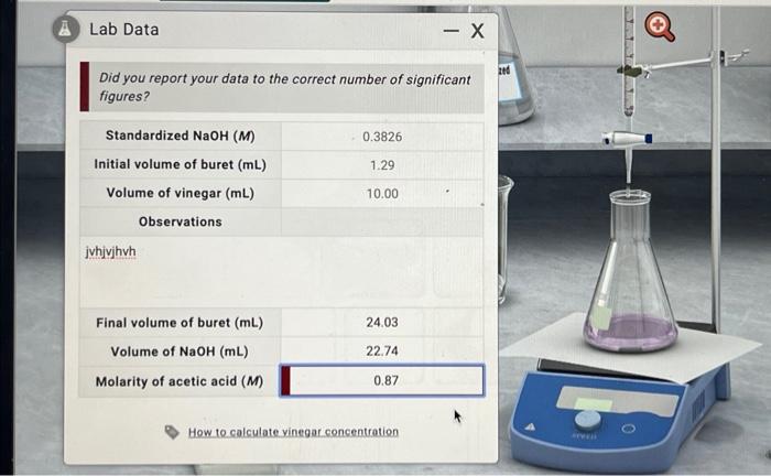 Solved Lab Data Did you report your data to the correct | Chegg.com