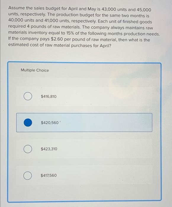 Solved Assume The Sales Budget For April And May Is 43 000 Chegg