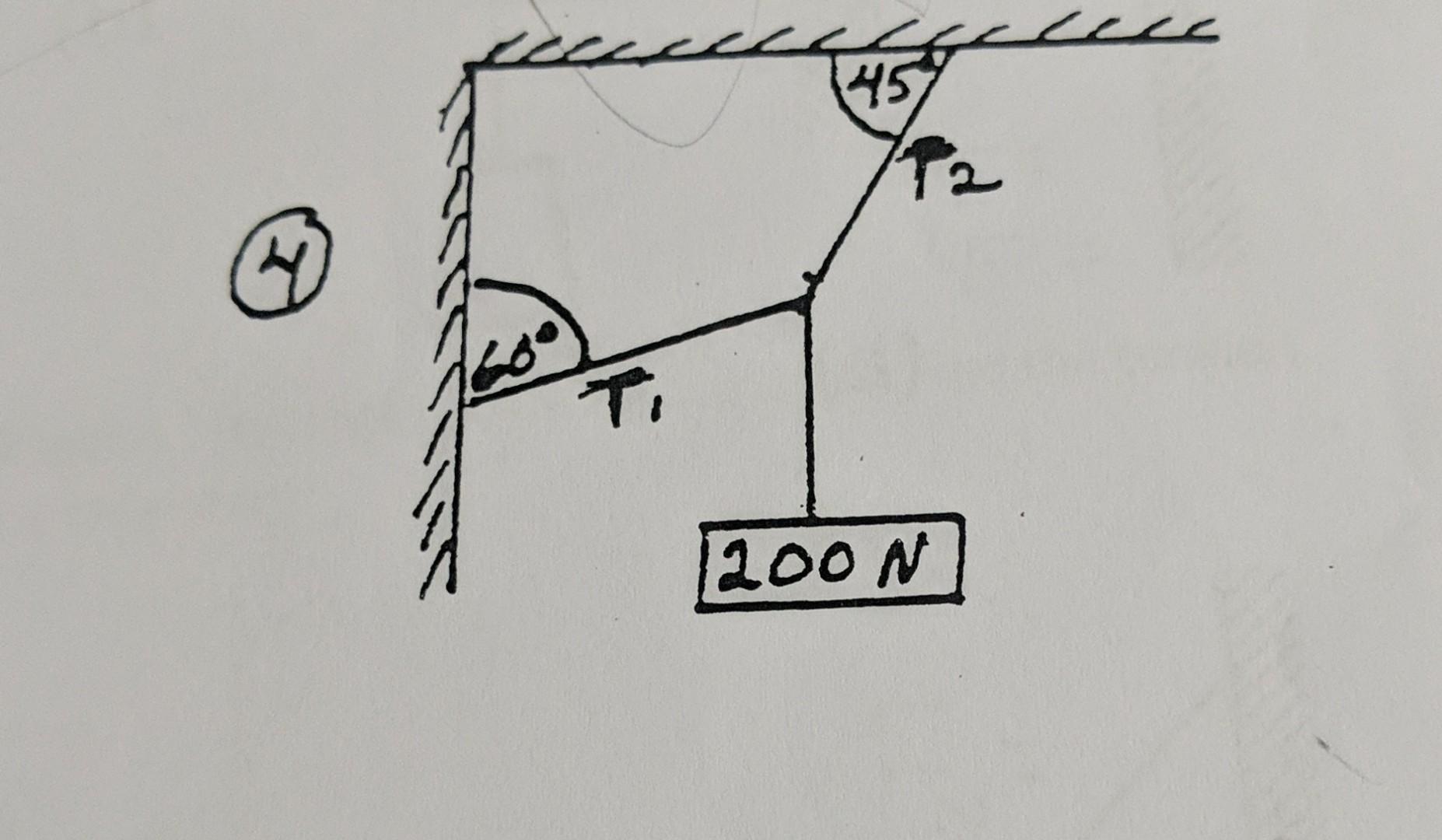 Solved find the unknown force in the diagram. find t 1 and | Chegg.com