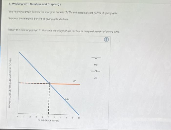 Solved 1. Working with Numbers and Graphs Q1 The following | Chegg.com