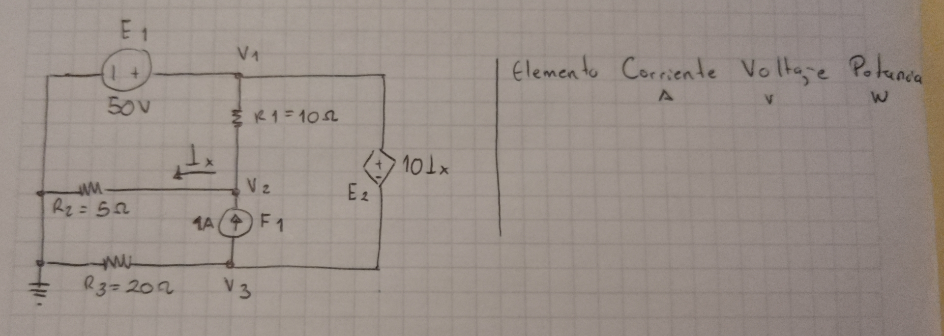 Solved A partir de los voltajes nodales dados V1=50V v2= 20V | Chegg.com