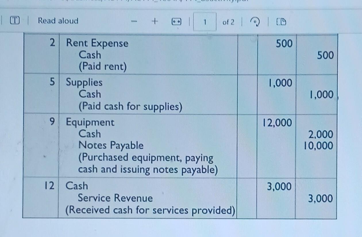 Solved Steps in the Recording Process Instruictions: Analyze | Chegg.com