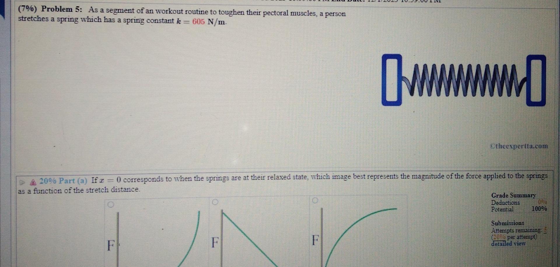 Solved 20% Part (a) If x=0 corresponds to when the springs | Chegg.com