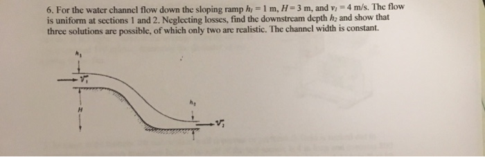 Solved 6. For the water channel flow down the sloping ramp | Chegg.com
