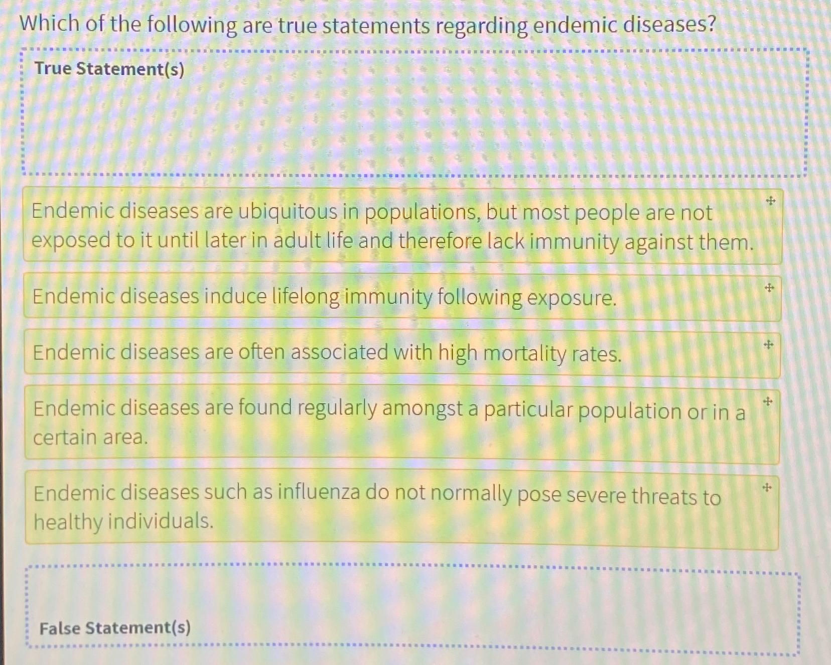 Solved Which of the following are true statements regarding | Chegg.com