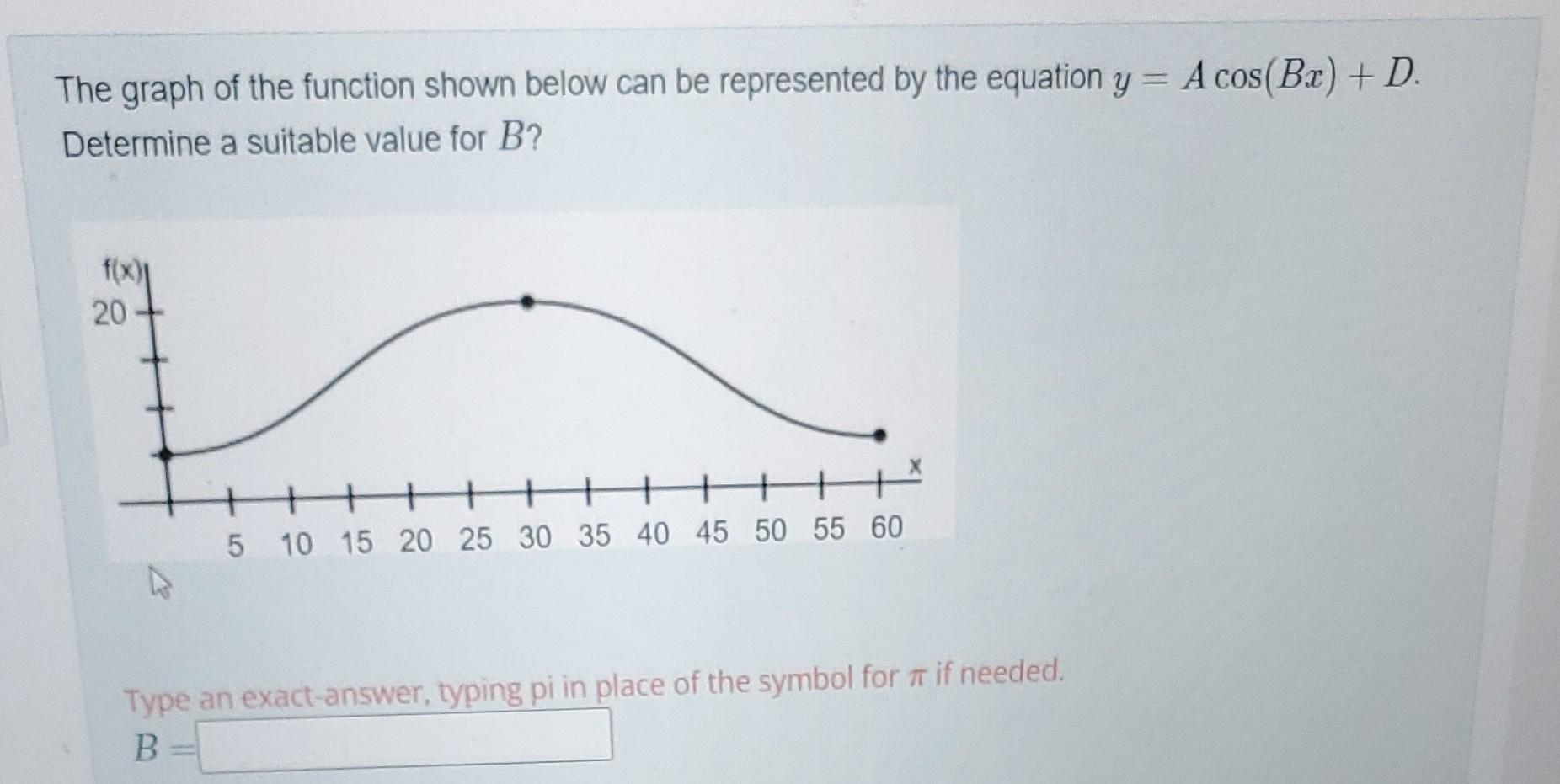 the graph of the function shown below can be | Chegg.com