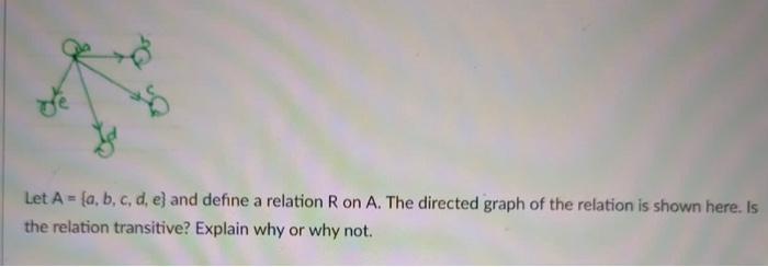 Solved Let A={a,b,c,d,e} and define a relation R on A. The | Chegg.com