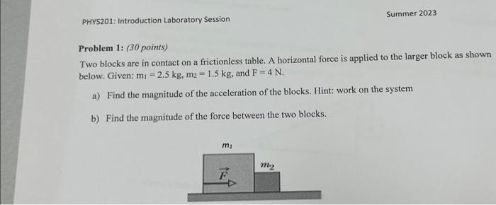 Solved Problem 1: (30 points) Two blocks are in contact on a | Chegg.com