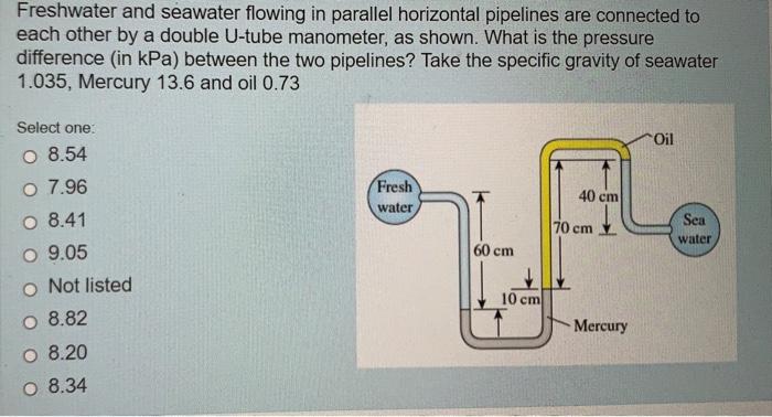 Solved Freshwater and seawater flowing in parallel | Chegg.com