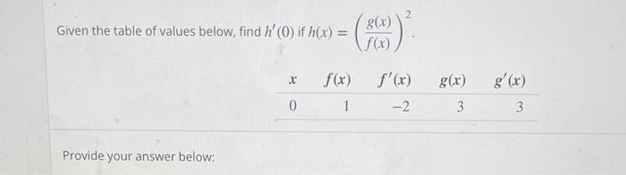 Solved Given the table of values below, find h′(0) if | Chegg.com