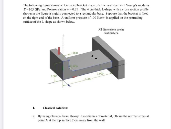 Solved The following figure shows an L-shaped bracket made | Chegg.com