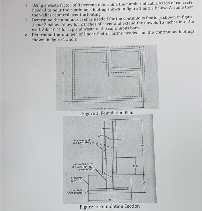 Solved a. Using a waste factor of 8 percent, determine the | Chegg.com