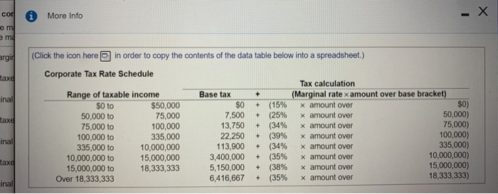 Solved Marginal corporate tax rates Using the corporate tax | Chegg.com