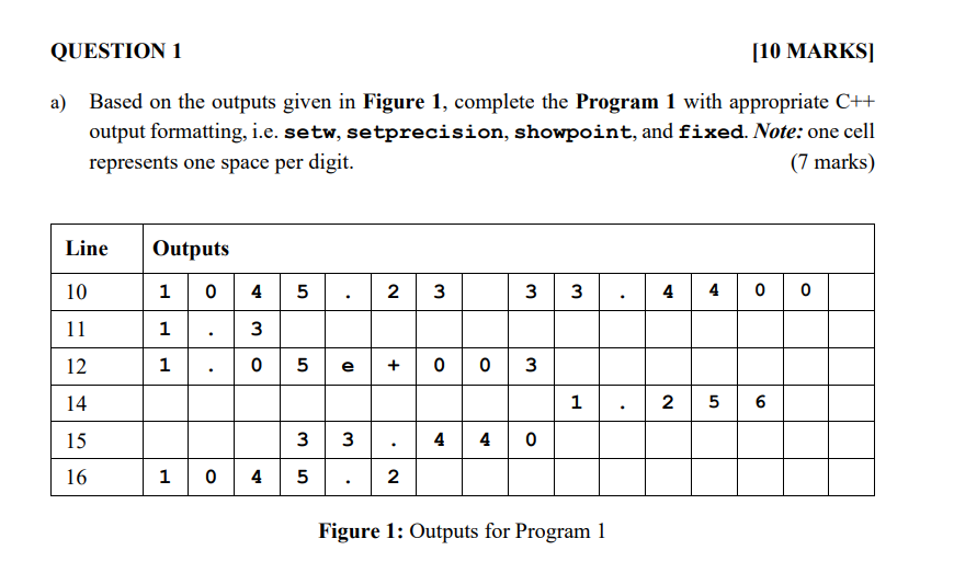 Solved QUESTION 1[10 ﻿MARKS]a) ﻿Based on the outputs given | Chegg.com