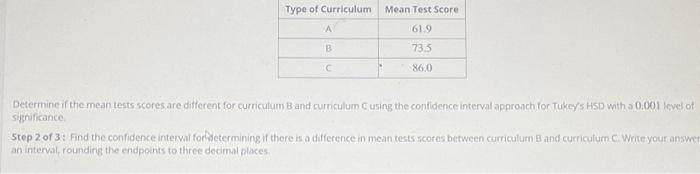 Solved Type of Curriculum A B C Mean Test Score 61.9 73.5 | Chegg.com