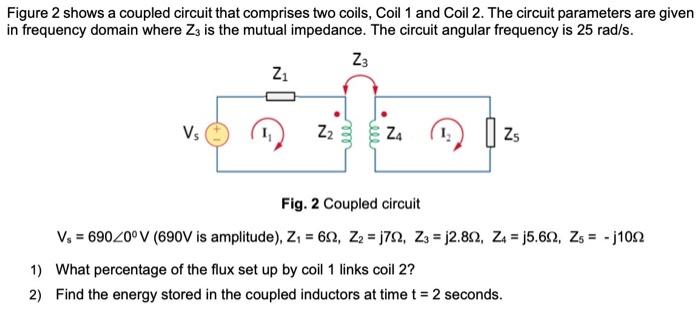 Solved Figure 2 shows a coupled circuit that comprises two | Chegg.com