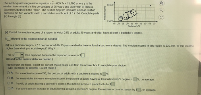 Solved The least squares regression equation is y = 669.7x | Chegg.com