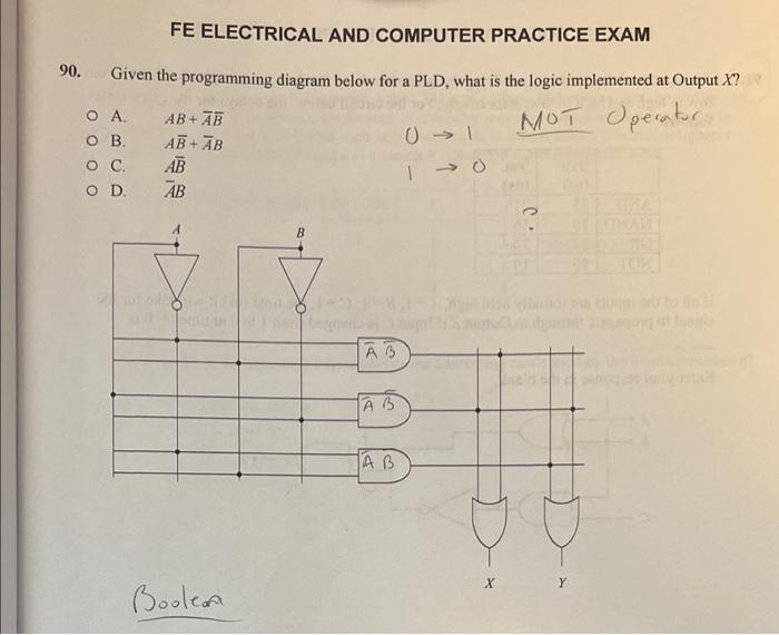 Solved FE ELECTRICAL AND COMPUTER PRACTICE EXAM 90. Given | Chegg.com