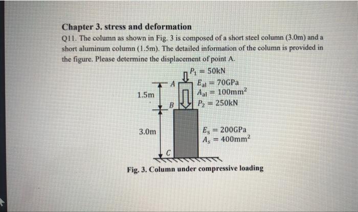 Solved Chapter 3. stress and deformation Q11. The column as | Chegg.com