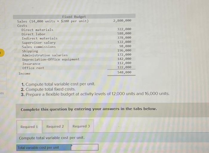 Solved 1. Compute total variable cost per unit. 2. Compute | Chegg.com
