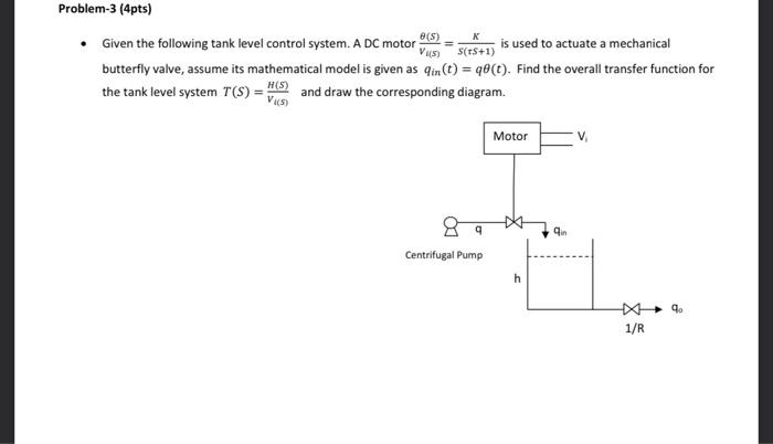 Solved - Given the following tank level control system. A DC | Chegg.com