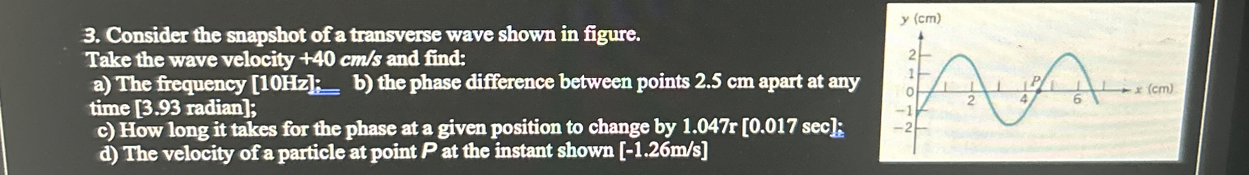 Solved Consider the snapshot of a transverse wave shown in | Chegg.com