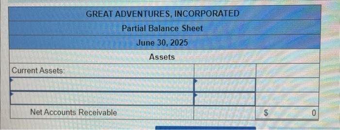 RWP5-1 (Algo) Great Adventures Continuing Problem | Chegg.com