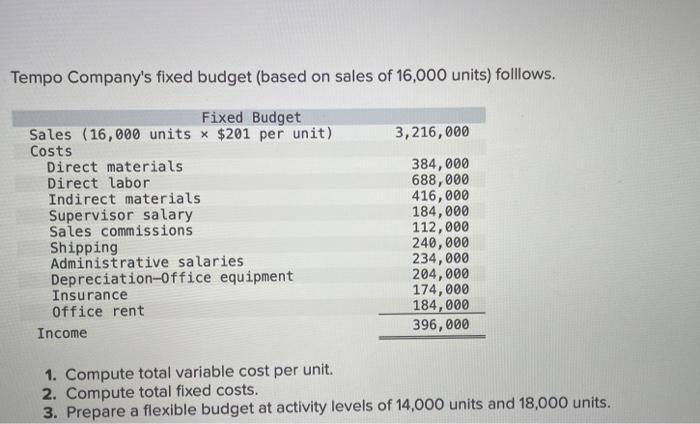 Solved 3. Hrepare a flexible budget at activity levels of | Chegg.com