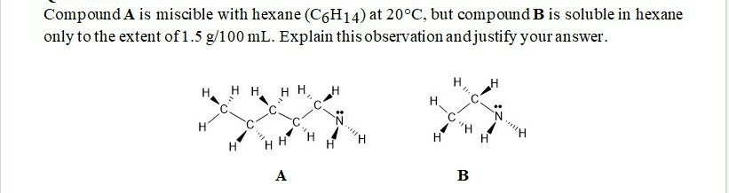 Solved Compound A is miscible with hexane (C6H14) at 20°C, | Chegg.com