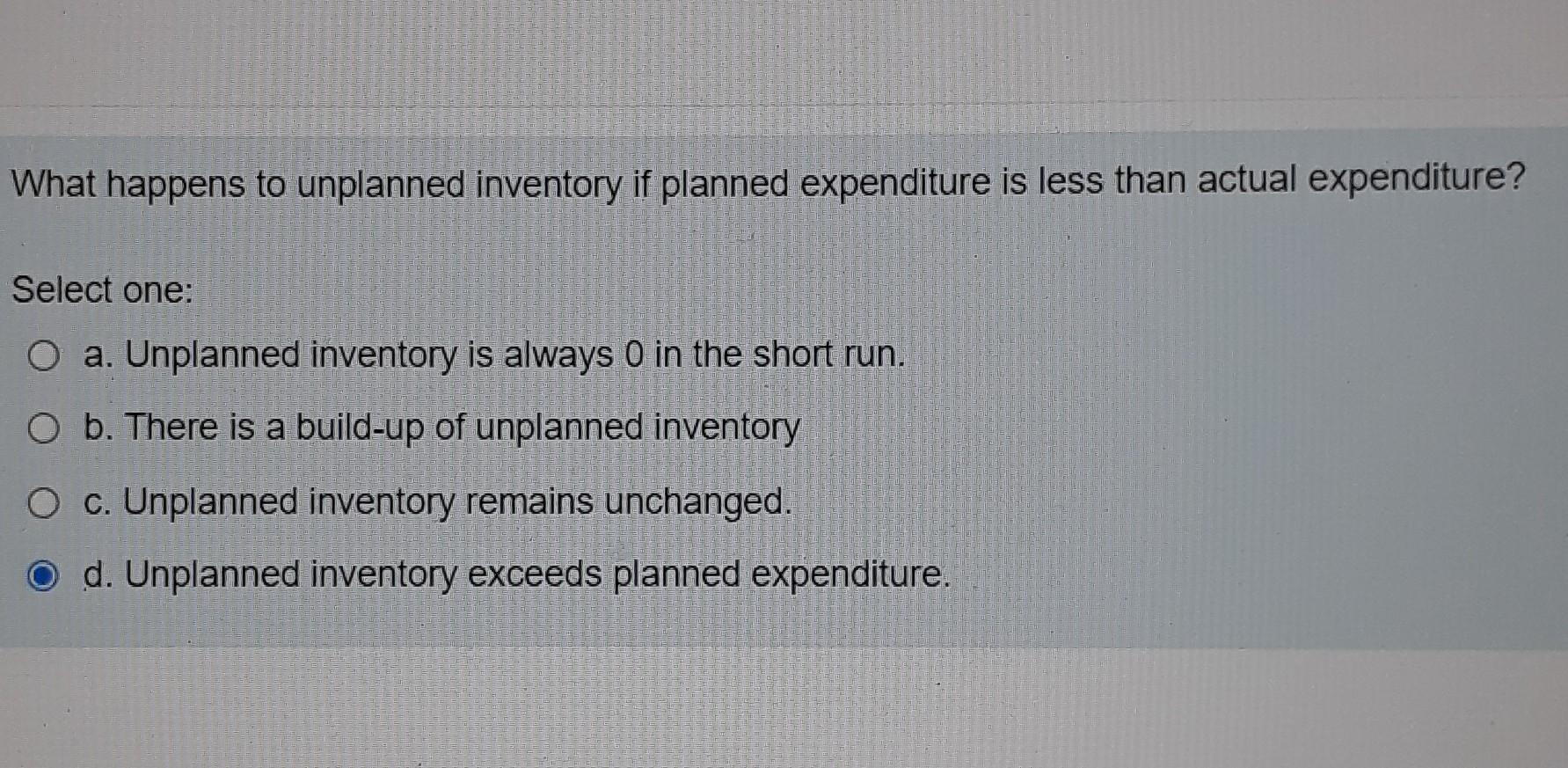 Solved What happens to unplanned inventory if planned | Chegg.com