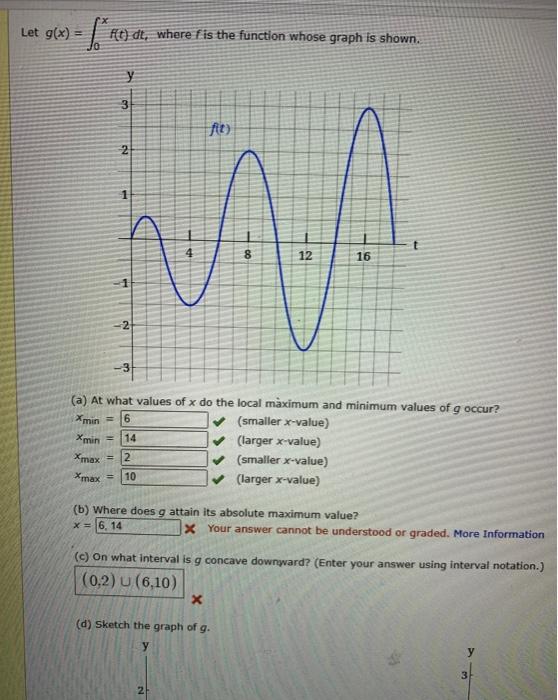 Solved Let g(x) = f(t) dt, where is the function whose graph | Chegg.com