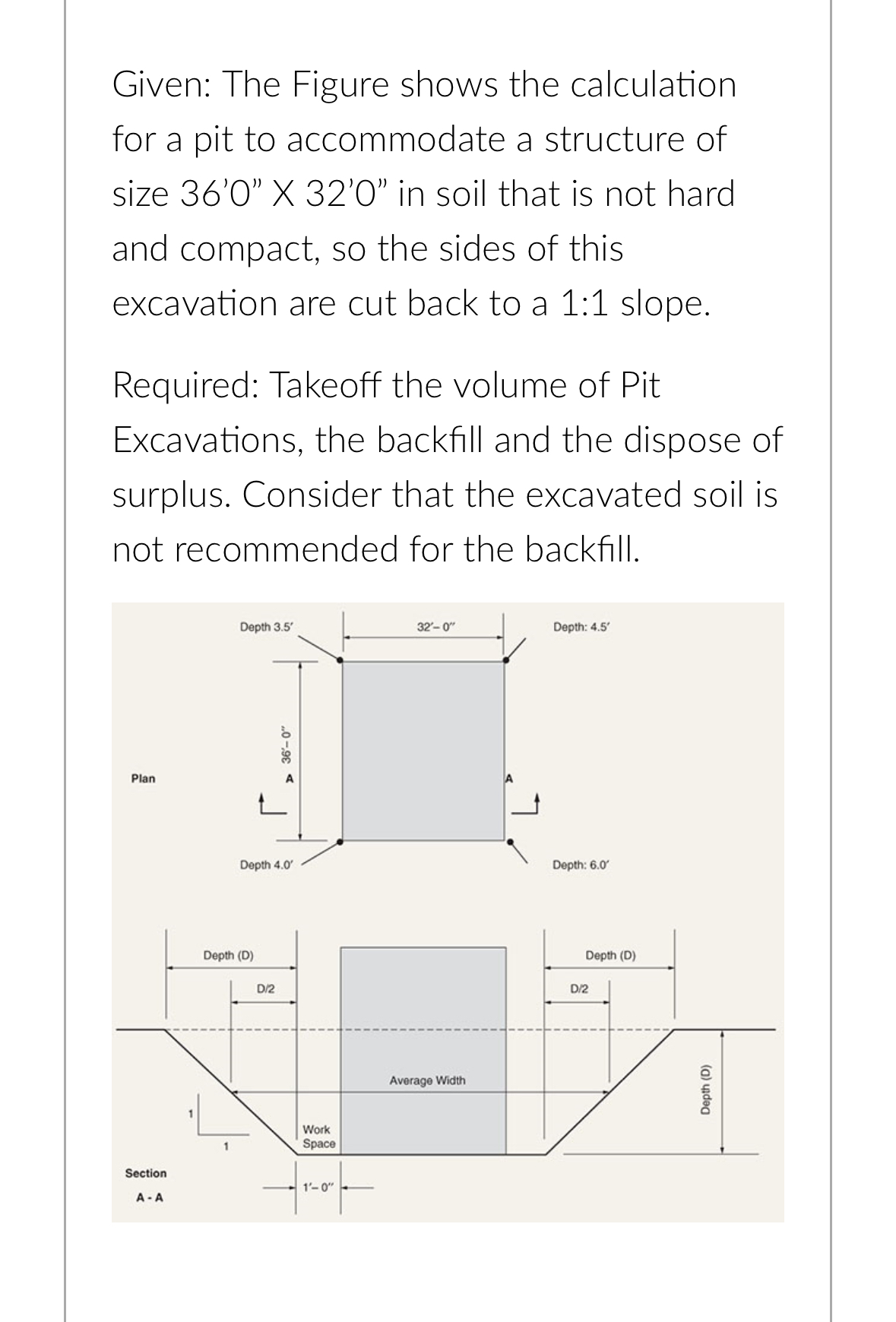 Solved Given: The Figure shows the calculation for a pit to | Chegg.com