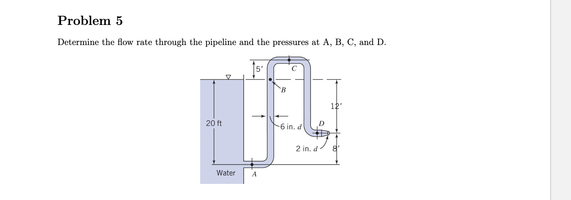 Solved Determine the flow rate through the pipeline and the | Chegg.com