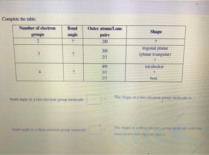 Solved Complete the table. Number of electron Bond angle ? | Chegg.com