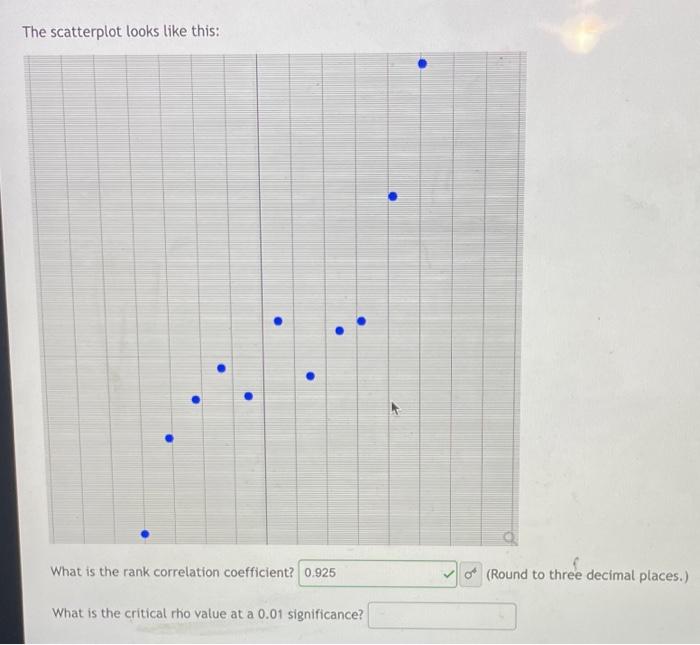 Solved question 1: what is the critical rho value at a 0.01 | Chegg.com