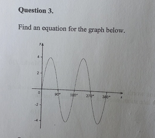 Solved Question 3.Find an equation for the graph below. | Chegg.com