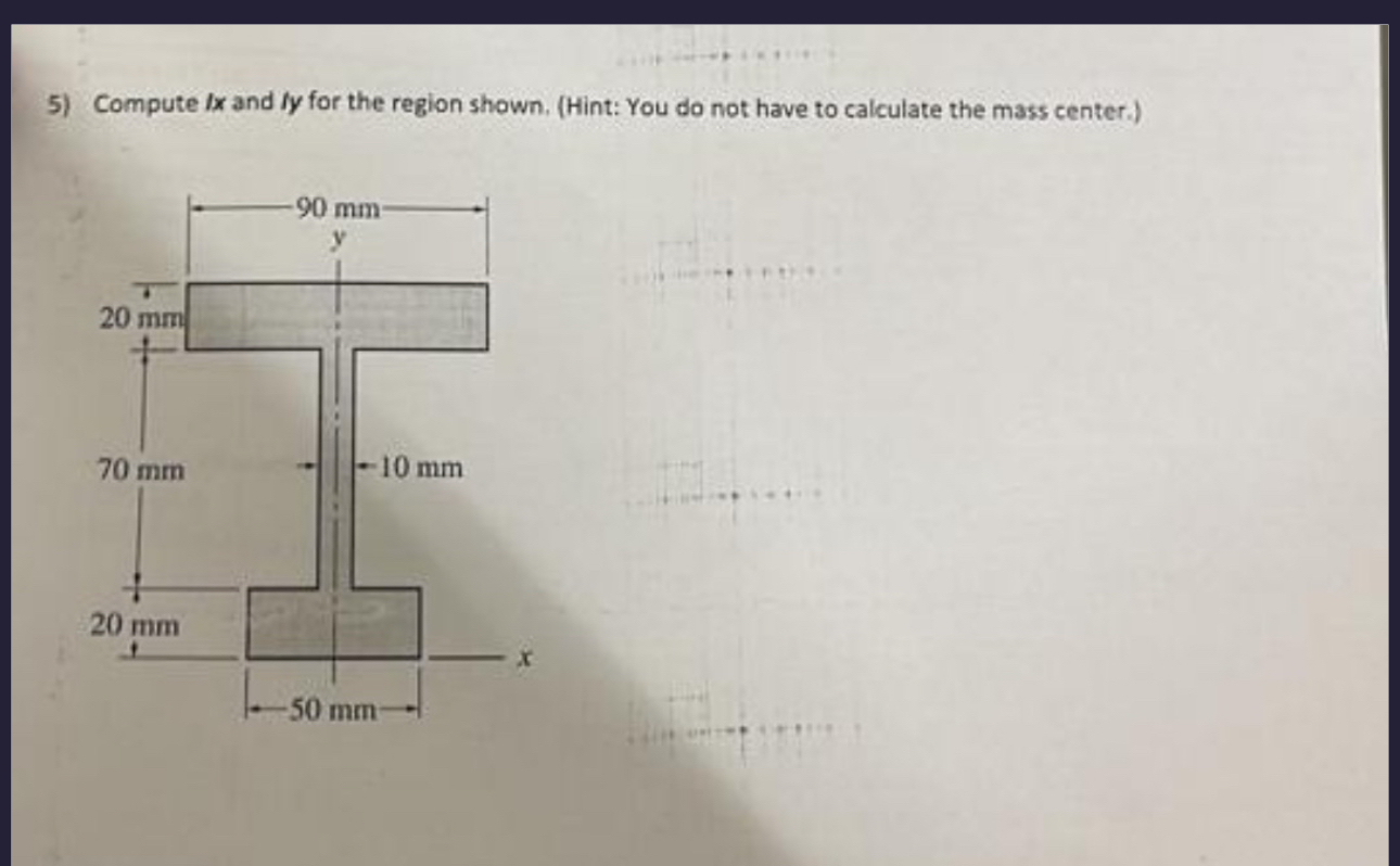 Solved Compute Ix ﻿and fy ﻿for the region shown. (Hint: You | Chegg.com