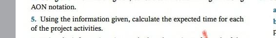 Solved Use the following project information for Problems 4 | Chegg.com