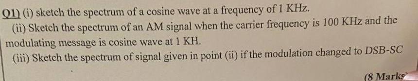 Solved Q1) (i) sketch the spectrum of a cosine wave at a | Chegg.com