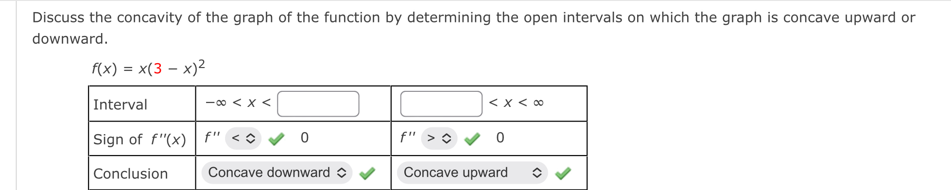 Solved Discuss the concavity of the graph of the function by | Chegg.com