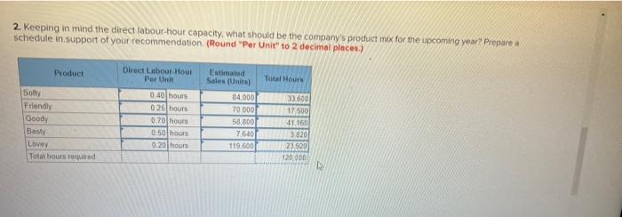 Solved Problem 9-6 Utilizing a Constrained Resource | Chegg.com